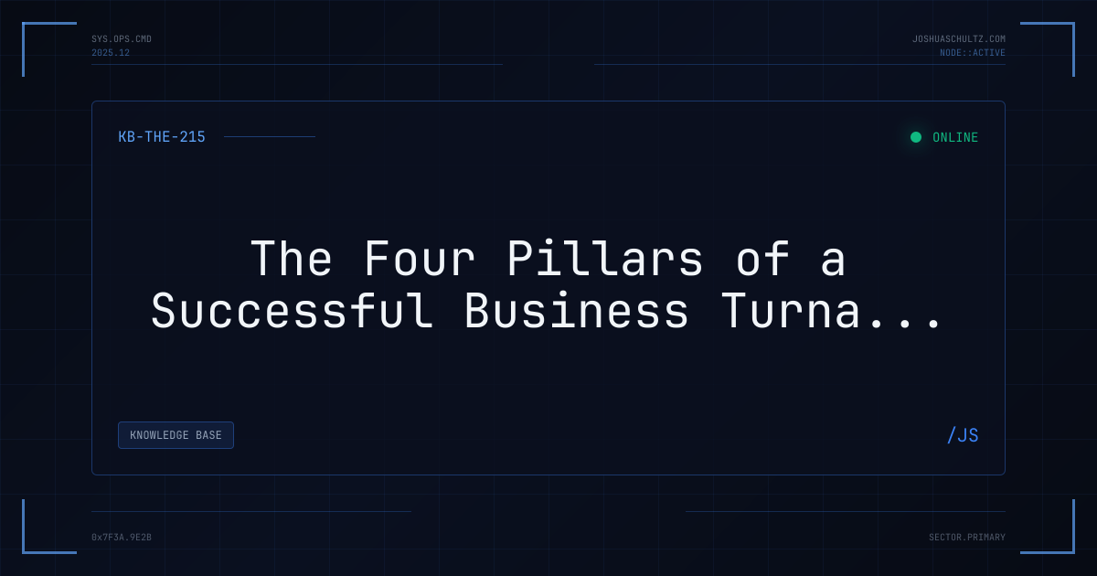 The Four Pillars of a Successful Business Turnaround | Joshua Schultz