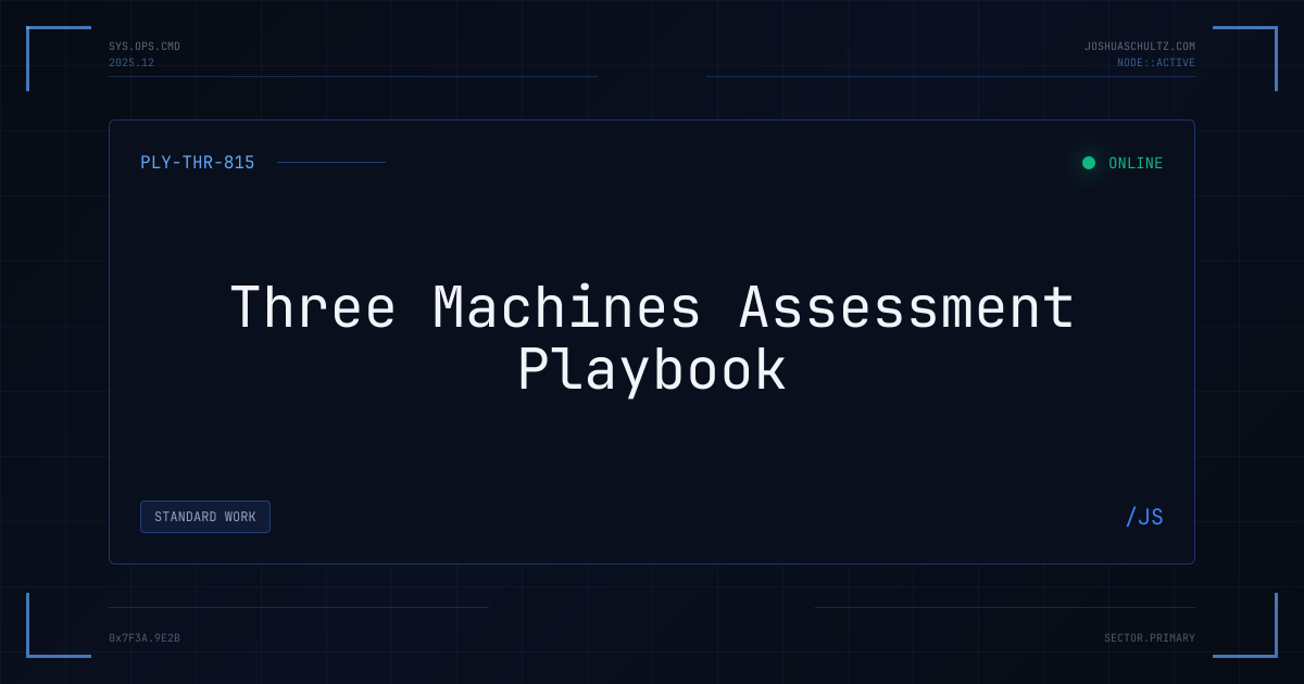 Three Machines Assessment Playbook | Joshua Schultz Ops Command Center